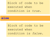 Module 5 Conditional Statements Introduction To Programming Concepts
