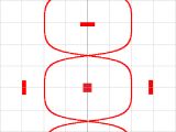 Path Following Robotics Programming