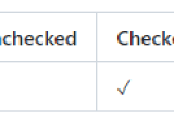 Github Checkbox Create Checkbox Inside Markdown Table In Github