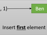 Maps C Concepts