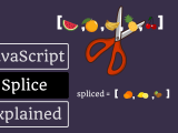Best To Use Javascript Splice Method Programming Geeks Club