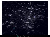 Computer Programming Languages Charts Programminglanguages Info