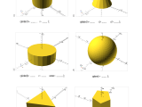 Programming With Openscad Companion Resources