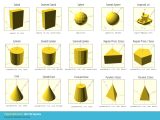 Programming With Openscad Visual Quick Reference