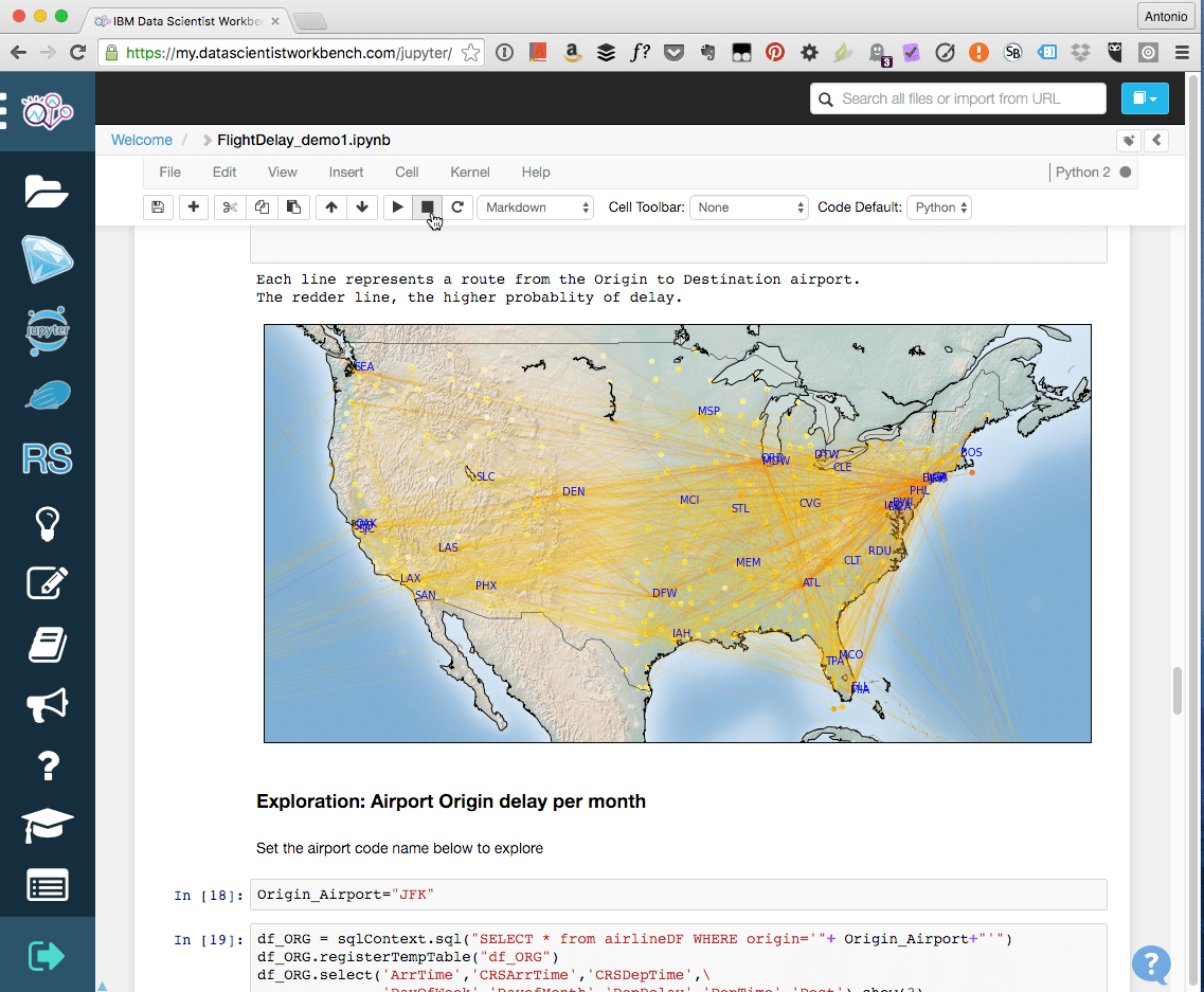 Data Scientist Workbench: IBM’s All-in-One Tool for Data Scientists ...