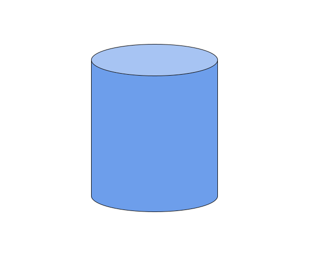 Les formules des volumes usuels - Progresser-en-maths