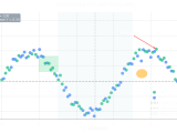 Matplotlib Customization Rekha Documentation