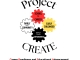 Home Page Project Create