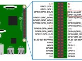 Access Raspberry Pi Uart Python Mastery For Raspberry Pi 4