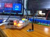Easy Iot Projects With Raspberry Pi Simple Solutions