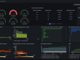 How To Install Sveltos Grafana Dashboard Projectsveltos Documentation