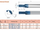 Thread Milling Vs Tapping What Are The Major Differences