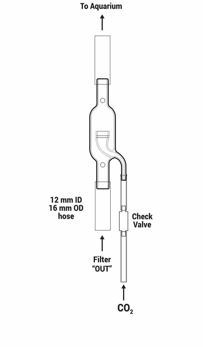 SEACHEM GLASS IN LINE DIFFUSER 13 mm – Proline.mv