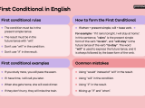 First Conditional Busyteacher Org