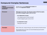 Compound Complex Sentence Examples Compound Complex Sentence Types