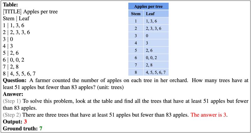 High Availability Issue 83 2ndquadrant Pglogical Github - High Resolution Abstract Designs for Desktop