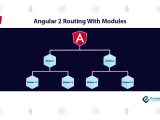 Angular 2 Routing With Modules Pronteff