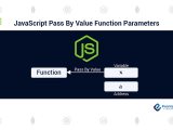Javascript Pass By Value Function Parameters Pronteff