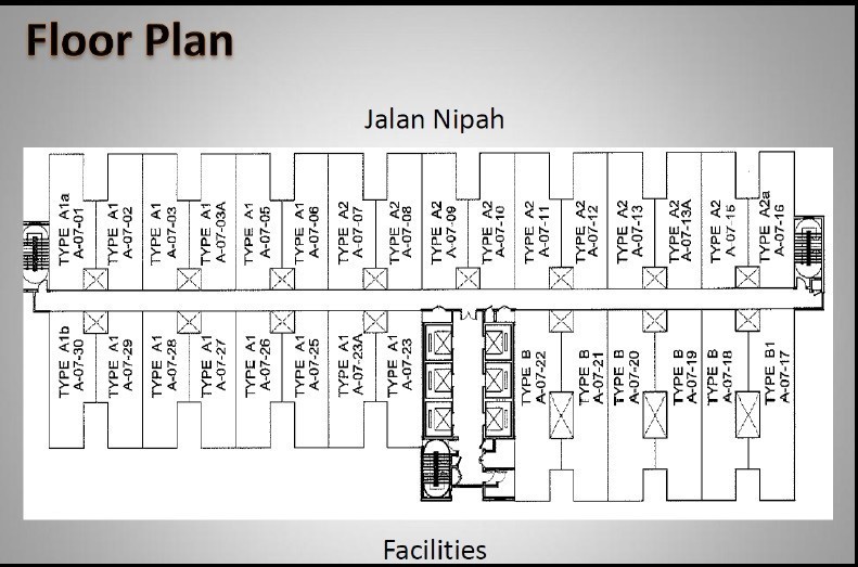 PROPCAFE Buyer Diary: Why Queue To Buy 3rdNvenue - Neu Suites @ Embassy ...