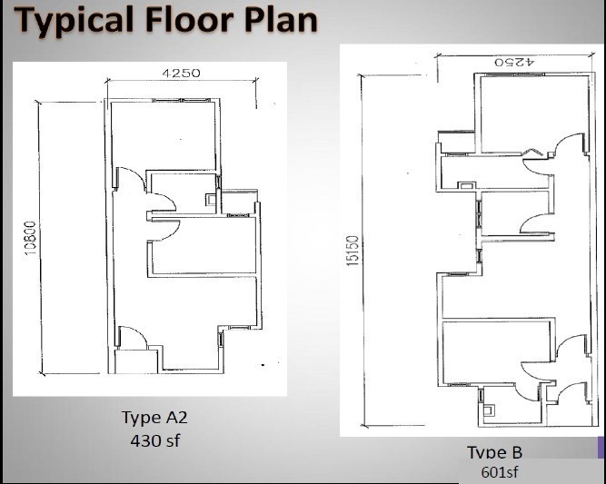 PROPCAFE Buyer Diary: Why Queue To Buy 3rdNvenue - Neu Suites @ Embassy ...