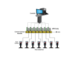 Force Control Applications For All Industries By Proportion Air Inc