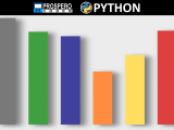 String Statistical Methods In Python Prospero Coder