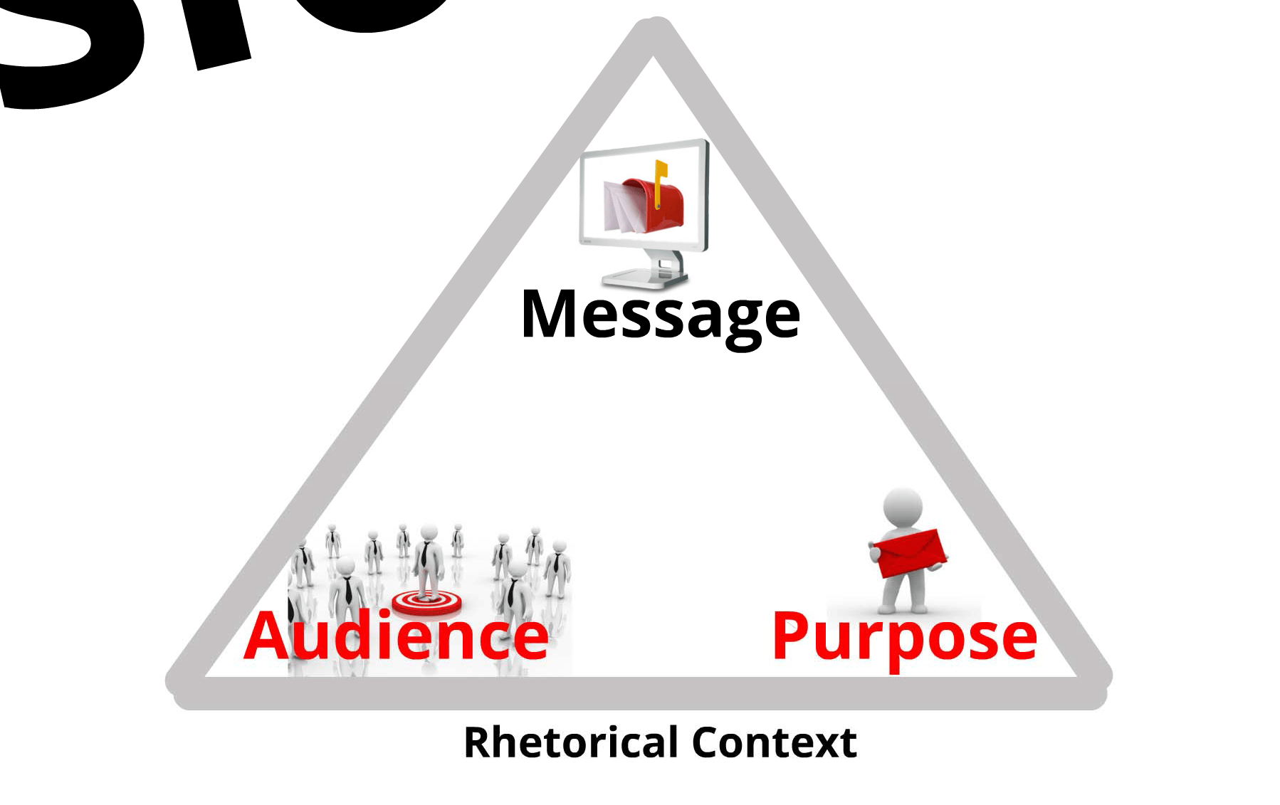 Pros don’t settle for platitudes about audience – Pros Write