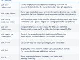Git Cheat Sheet Github Commands Cheat Sheet