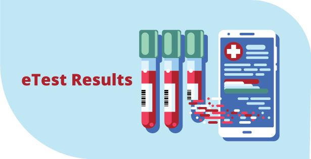 How to Combat Challenges With COVID-19 Test Results Delivery - Providertech