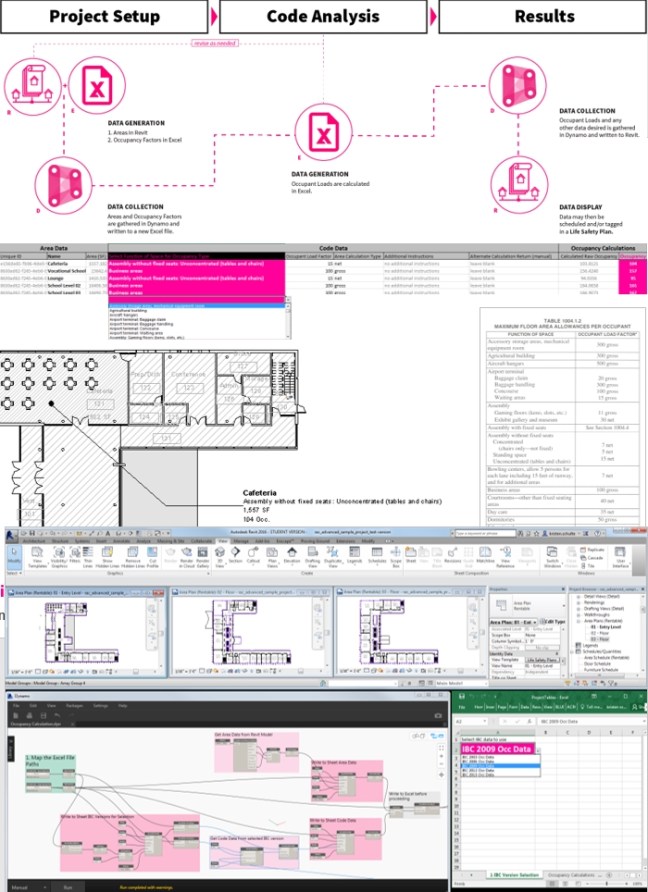 The Things We Make - Part 1 - PROVING GROUND