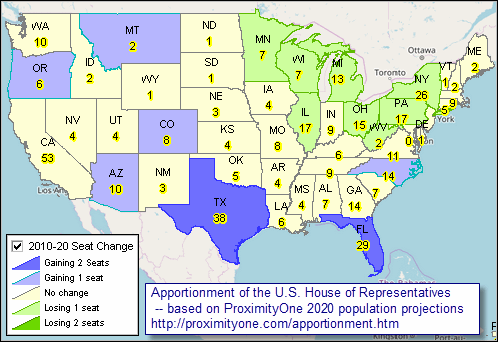 State patterns | Decision-Making Information Resources & Solutions