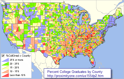 Tools to Analyze County Demographic-Economic Characteristics | Decision ...