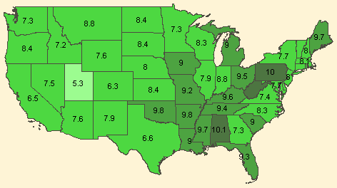 State Components of Population Change | Decision-Making Information ...