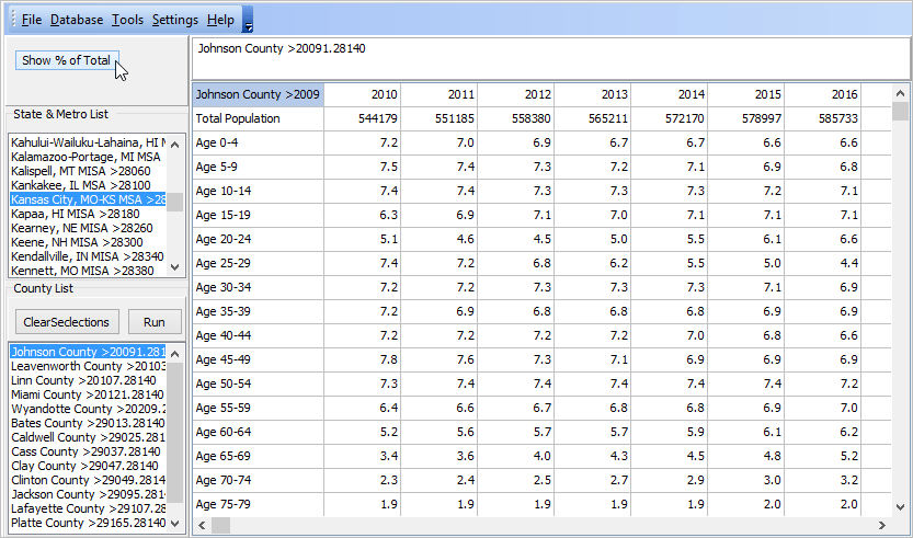 Outlook2020 Trend Analysis | Decision-Making Information Resources ...