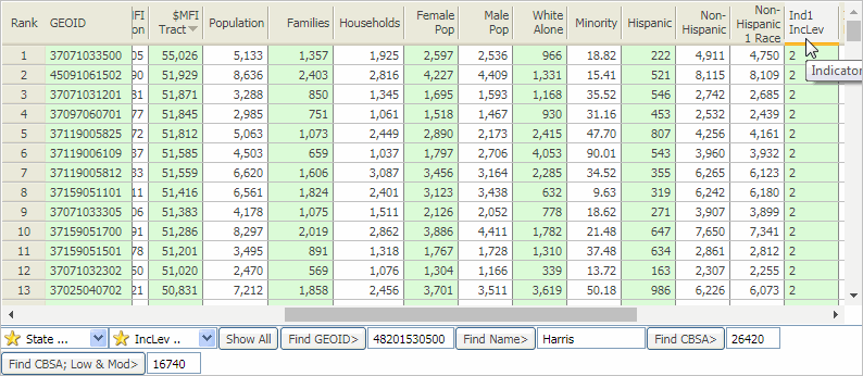 Low & Moderate Income Census Tracts; 2017 Update | Decision-Making ...