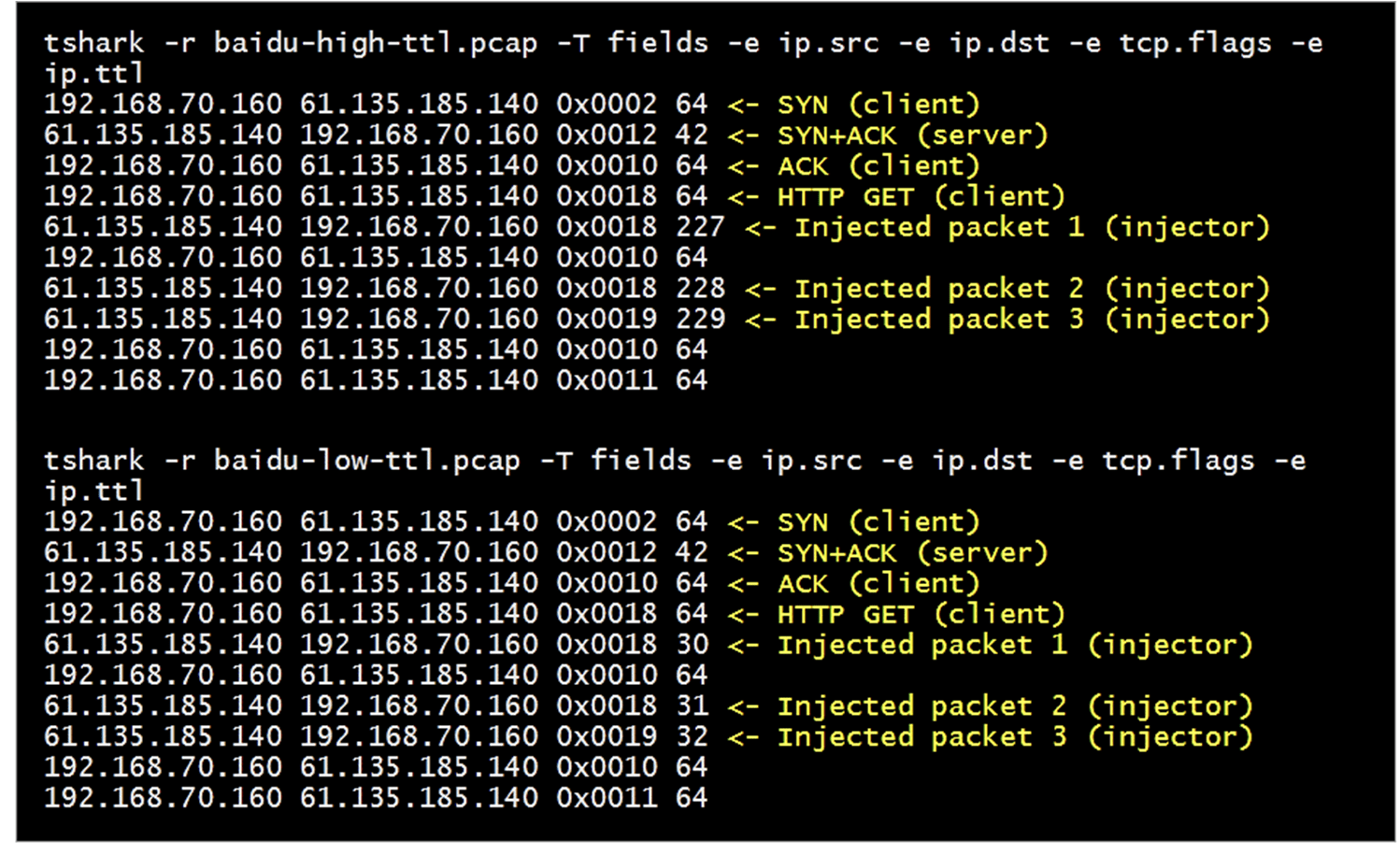 Open source software under attack – is the worst still to come? - prpl ...