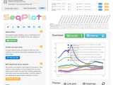 Seqplots