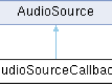 Arduino Audio Tools Audiosourcecallback Class Reference