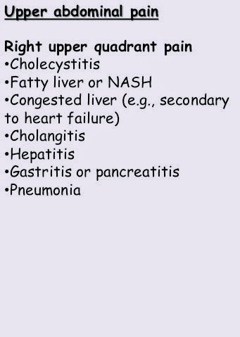 Causes of right upper quadrant abdominal pain - PT Master Guide