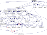 Freerdp Ringbuffer H File Reference
