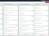Kerika Workflow For Website Development Maintenance