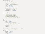 Top 10 Uses And Applications Of Ip Geolocation Api Ipify Blog Ip