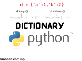 Python Dictionaries Key Value Pair Mapping Mohan Pudasaini