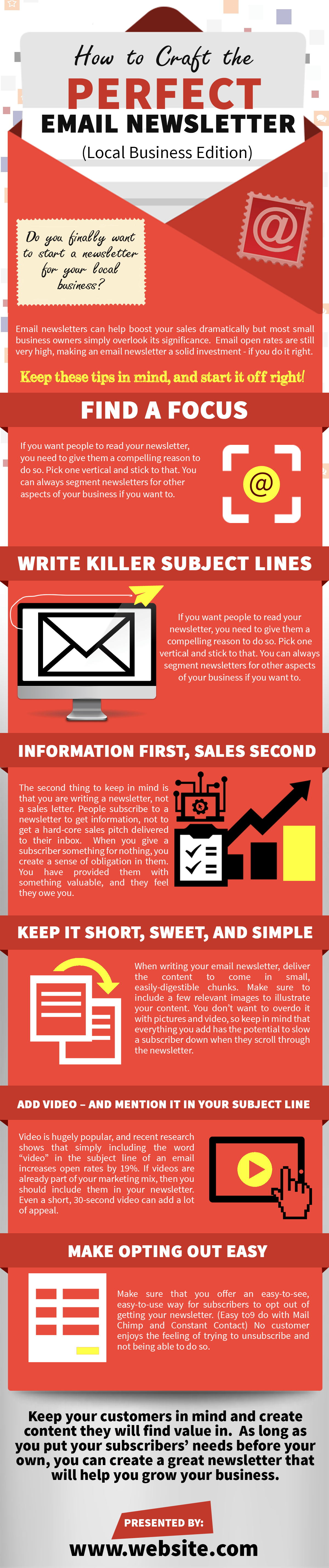 How to Craft the PERFECT Email Newsletter – issue 17 | Puget Sound ...