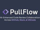 Faster Code Reviews W Integrated Prs On Slack Github Vs Code Pullflow