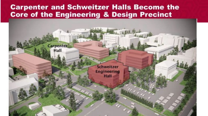 Plans Emerge For New Engineering And Design Precinct At WSU – Pullman Radio