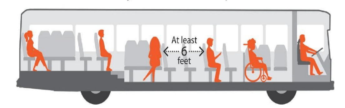 Pullman Transit Implements New Coronavirus Guidelines For Riders ...