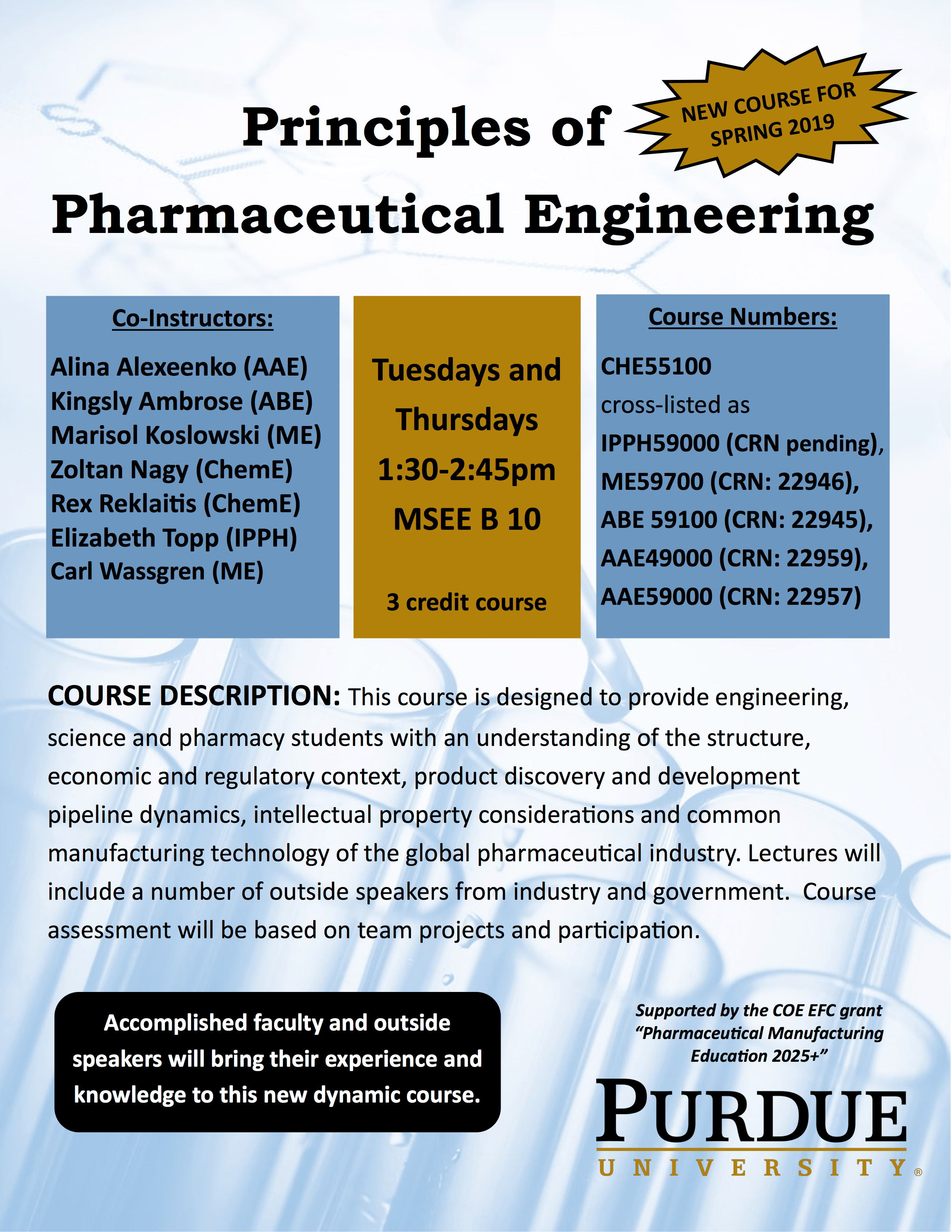 ME 597 – Principles of Pharmaceutical Engineering – PurdueME.com