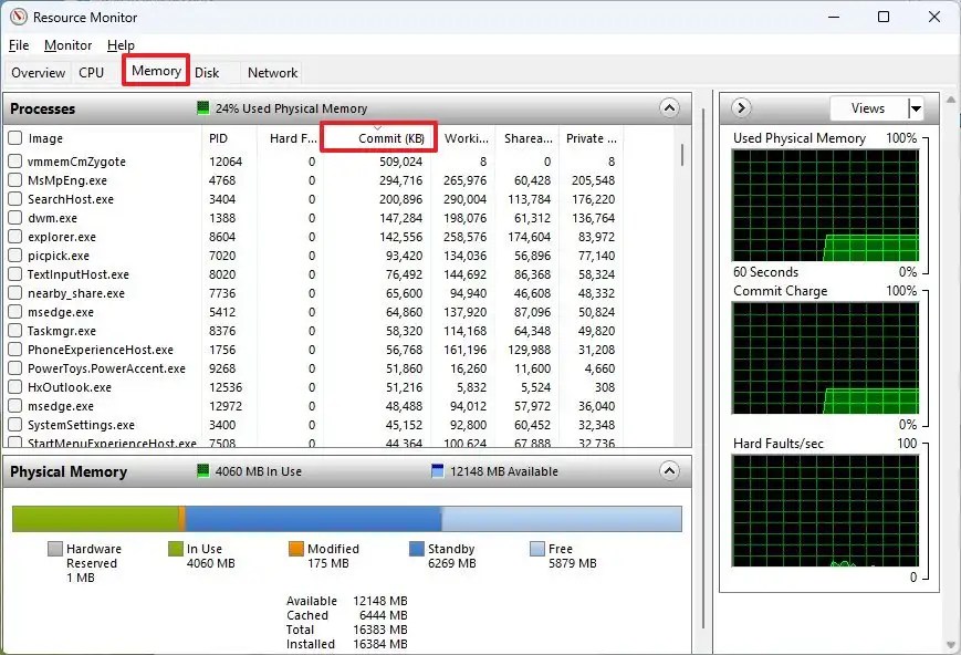 How to check apps high memory usage on Windows 11, 10 - Pureinfotech