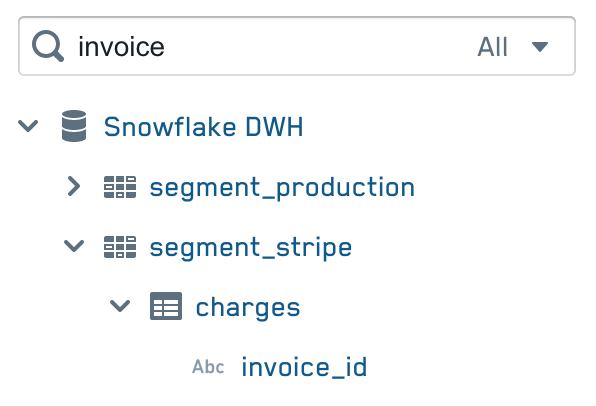 Product Sql Editor Pushmetrics